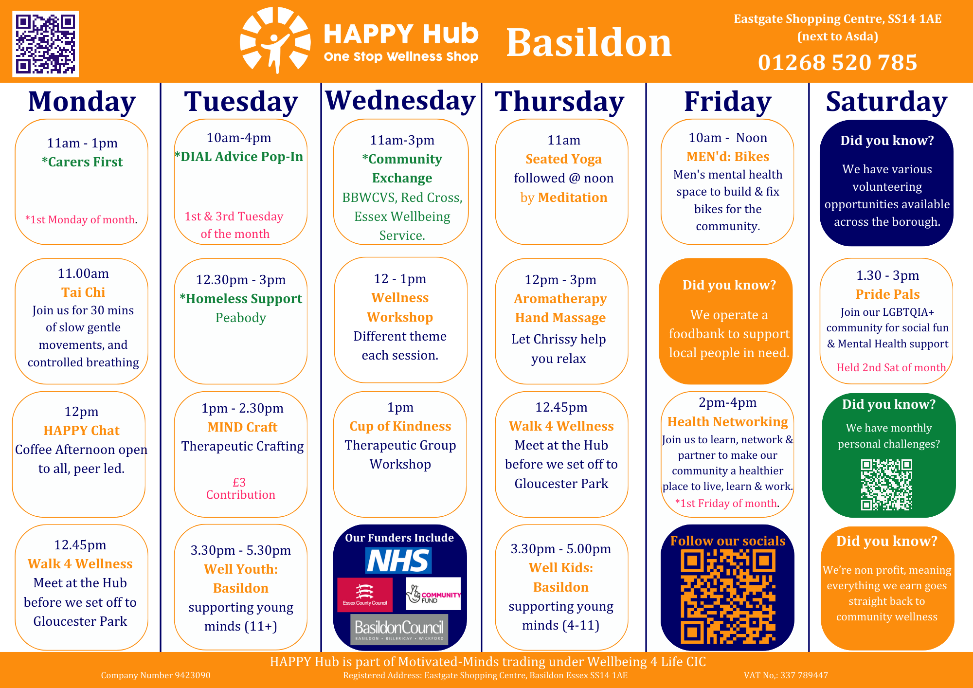 Motivated Minds Mailshot – SWF Health & Social Care Group