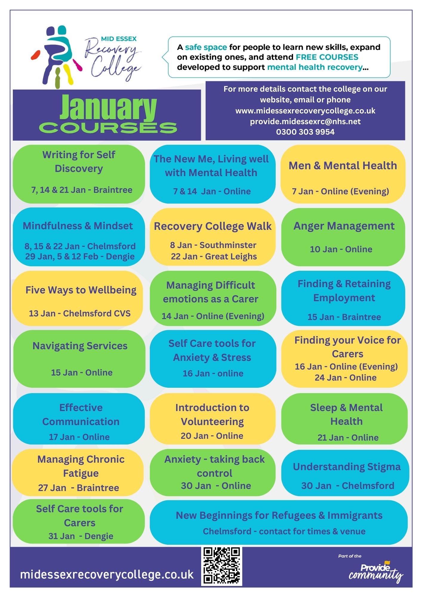 Recovery College Timetable – Jan to Mar 2025 – SWF Health & Social Care ...
