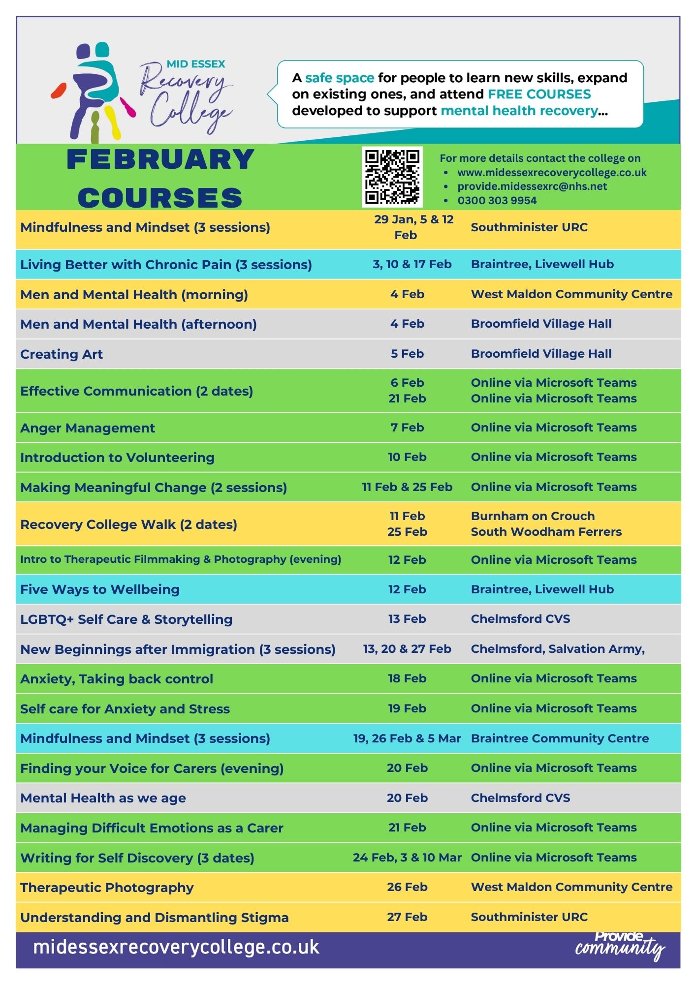 Recovery College February timetable – SWF Health & Social Care Group